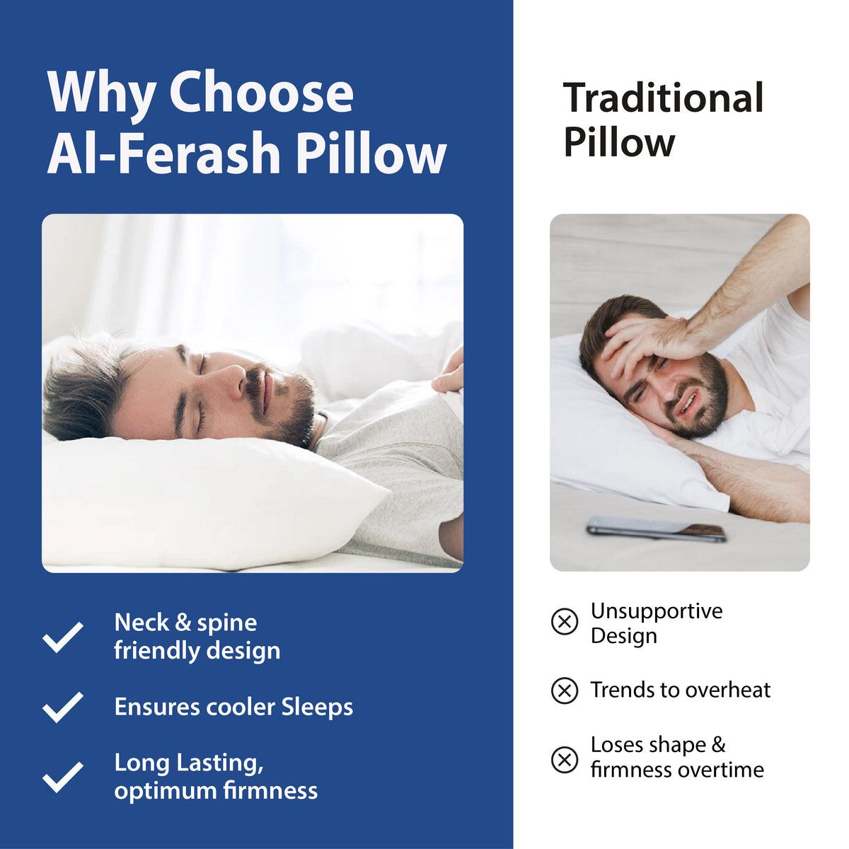 Hollow Fiber Medicated Pillow (Vacuum / Pressed) – Al Ferash
